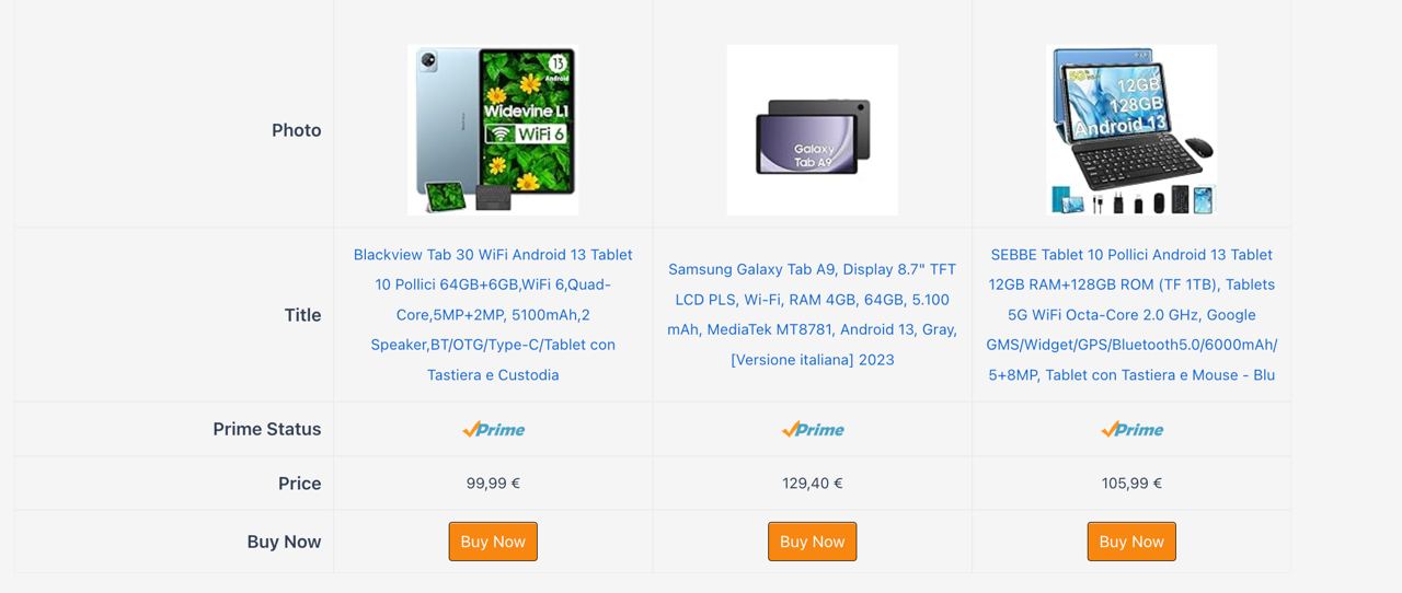 Create Amazon Products Comparison Table in WordPress
