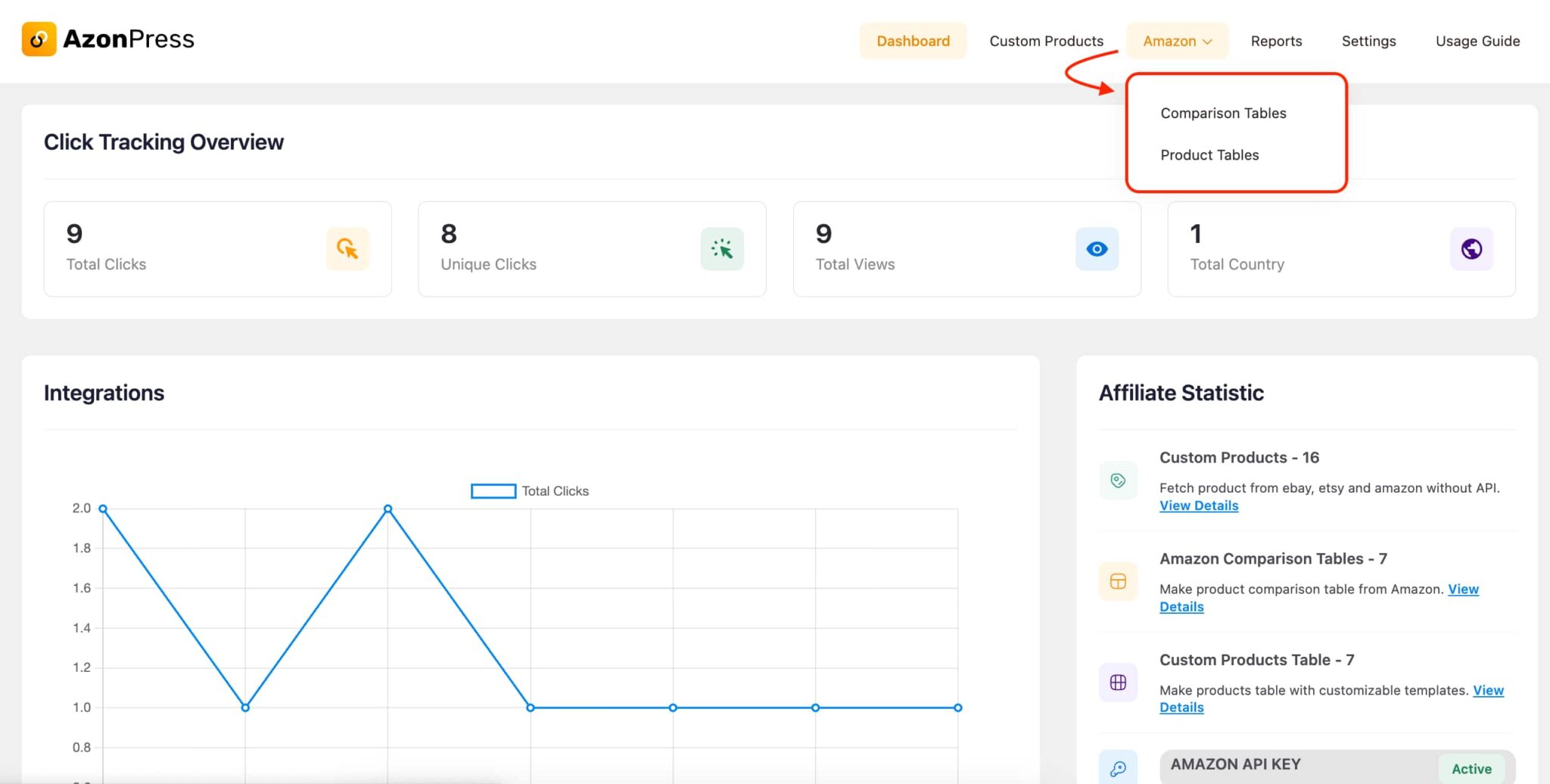 How To Add a Buy on Amazon Button to Your Website?